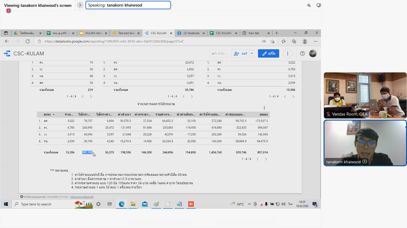โครงการอบรมการใช้งาน ระบบการเรียนการสอน(KULearn) และการสอบ(KULAM) ออนไลน์ – สำนักบริหารการศึกษา