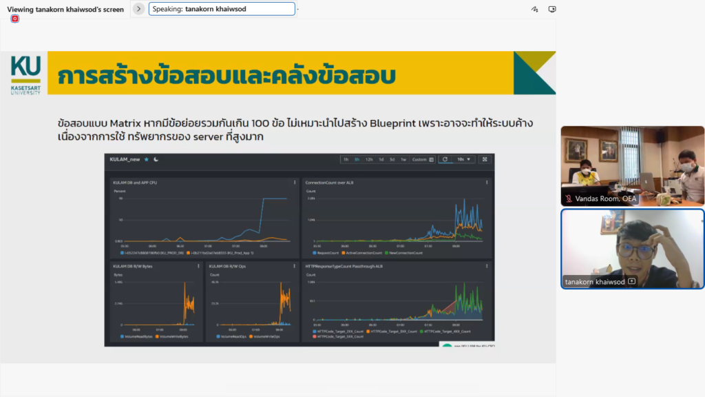 65KULearn+KULAM – สำนักบริหารการศึกษา